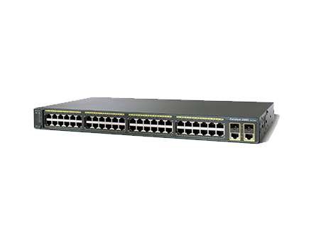 Cisco Catalyst 2960G 48 Port Switch – BuyX